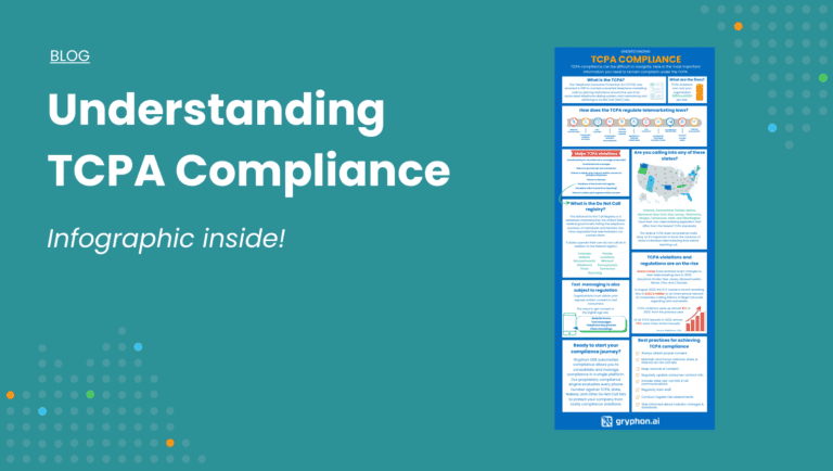 TCPA Compliance - Requirements, Regulations, & Violations